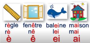 Apprendre à lire « è, ê, ai, ei, et » – cahier du jour