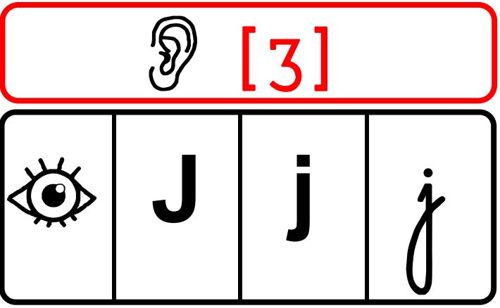 le son j – cahier du jour